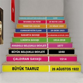 Tarih Merdiven Giydirmeler