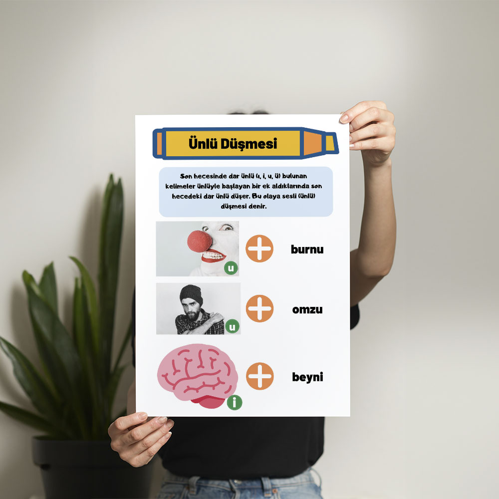 Ünlü Düşmesi Posteri - PO761